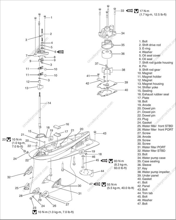 Service Manual DF300, DF250AP, DF300AP Lower Unit [95][Df300, Df250Ap ...