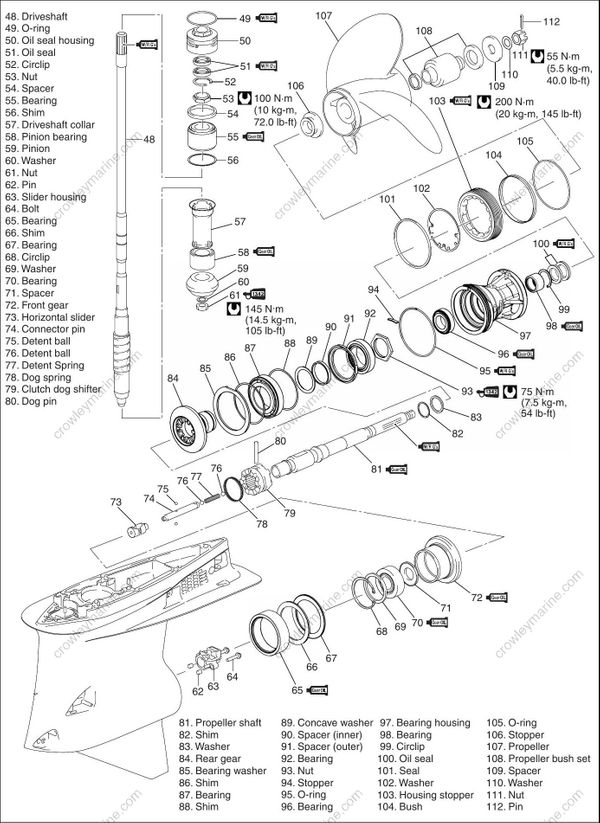 Service Manual DF300, DF250AP, DF300AP Lower Unit [95][Df300, Df250Ap ...