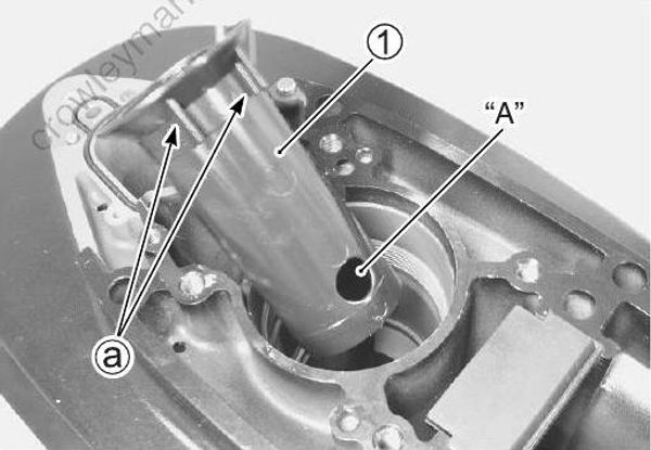 Service Manual DF300, DF250AP, DF300AP Lower Unit [95][Df300, Df250Ap ...