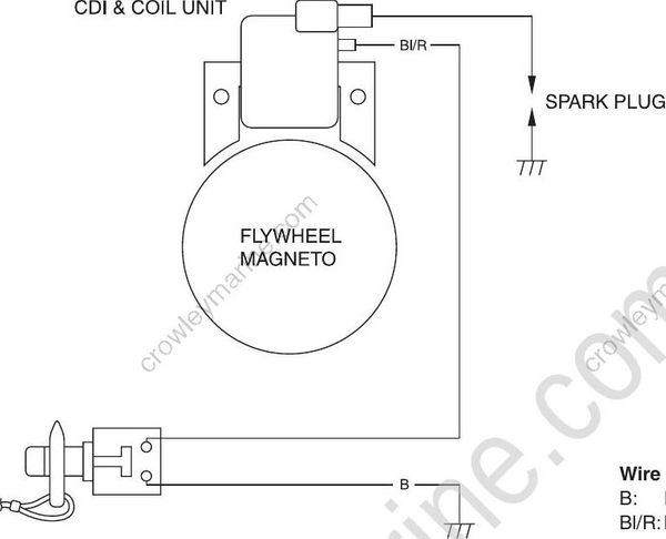 Service Manual DF4, DF6 Wiring Diagram [62][Df4, Df6] | Crowley Marine