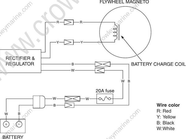Service Manual DF4, DF6 Wiring Diagram [62][Df4, Df6] | Crowley Marine
