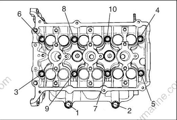 Service Manual DF40, DF50 Cylinder Head Assembly [136][Df40, Df50 ...