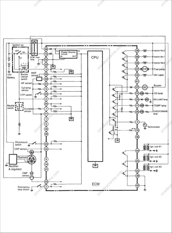 Service Manual DF40, DF50 Engine Control System Structure [230][Df40 ...