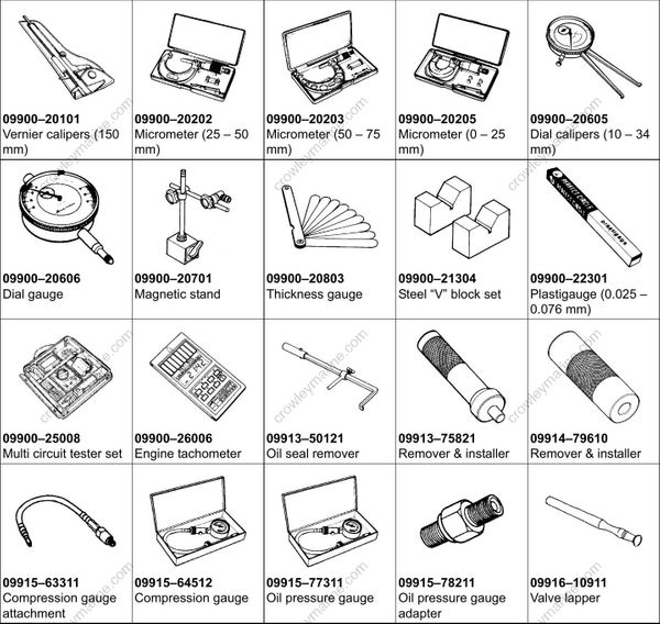 Service Manual DF6A, DF4A General Information[General Information ...