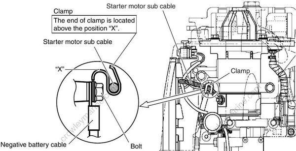 Service Manual DF70, DF60 Fuel Filter [124][Df70, Df60] | Crowley Marine
