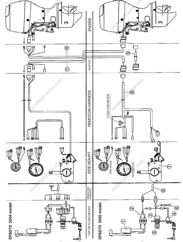 Service Manual DF70, DF60 Remote Control Box And Remote Control Wire ...