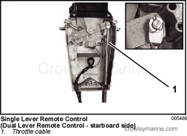 BINNACLE MOUNT REMOTE CONTROL INSTALLATION AND USER’S GUIDE | Crowley ...