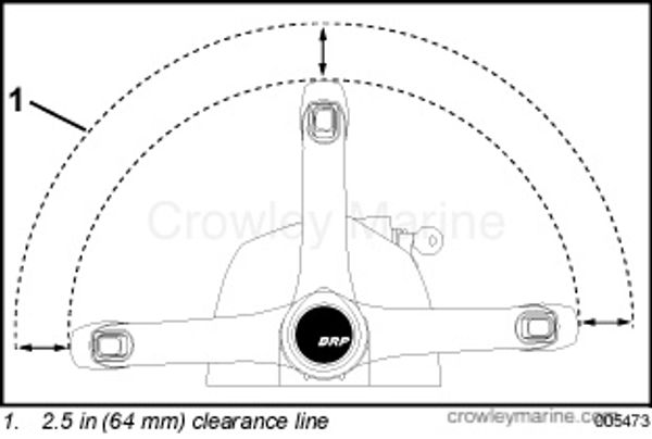 BINNACLE MOUNT REMOTE CONTROL INSTALLATION AND USER’S GUIDE | Crowley ...