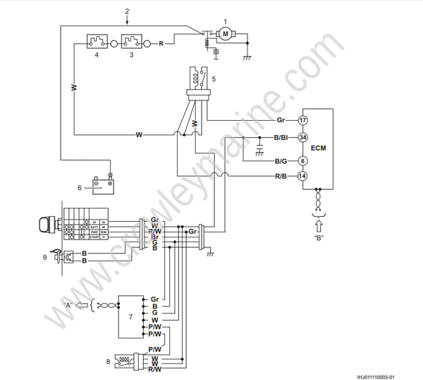 Service Manual DF80A, DF90A, DF70A Df70A_80A_90A (Serial No. 710001 And ...