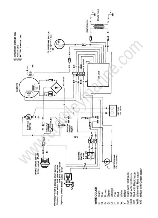 Service Manual DF9.9, DF15 Wiring Diagram [54][Df9.9, Df15] | Crowley ...