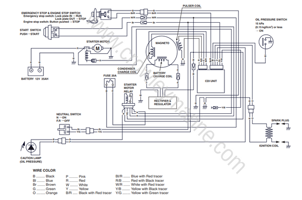 Service Manual DF9.9, DF15 Wiring Diagram [59][Df9.9, Df15] | Crowley ...