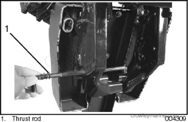 TILT ASSIST KIT, P/N 5006139 INSTALLATION INSTRUCTIONS | Crowley Marine