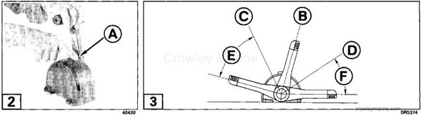 Binnacle Control, With or Without Trim | Crowley Marine