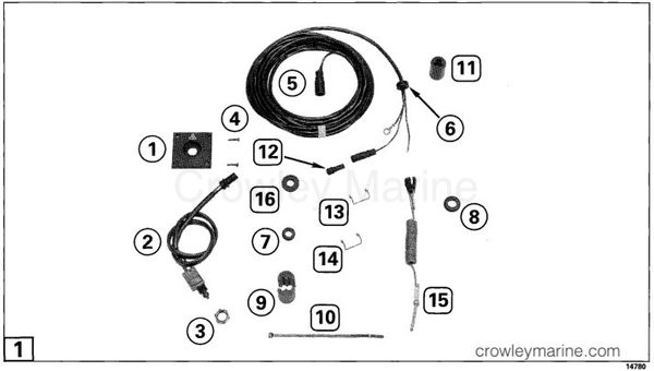 Emergency Stop Switch | Crowley Marine
