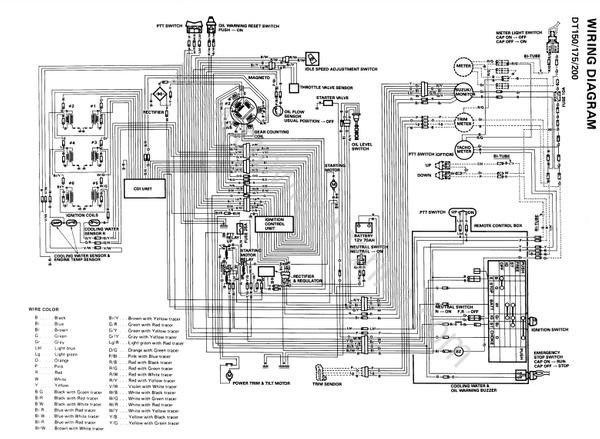 Suzuki Dt150 Outboard Wiring Diagram
