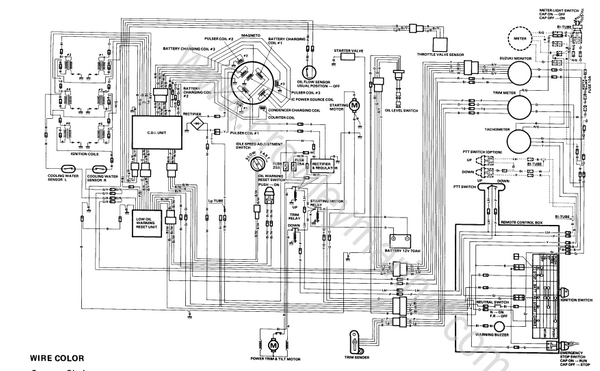 Suzuki Dt150 Outboard Wiring Diagram
