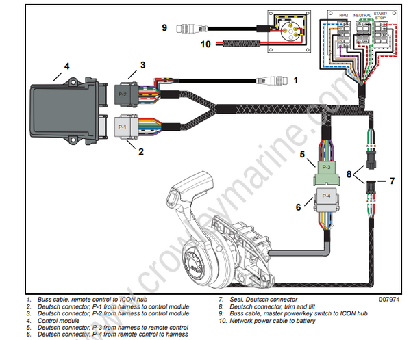 Icon Concealed Side Mount Control [355248] | Crowley Marine