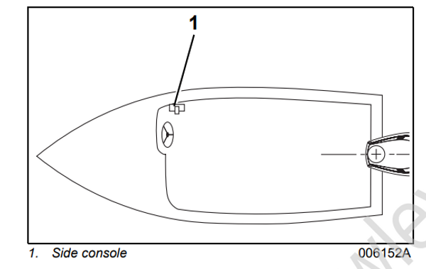 Icon Concealed Side Mount Control [355248] | Crowley Marine