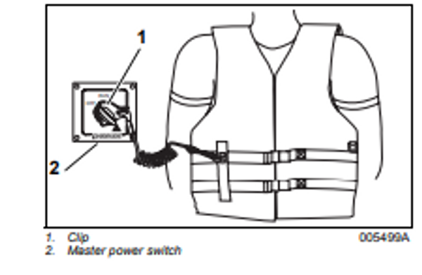 Icon Concealed Side Mount Control [355248] | Crowley Marine