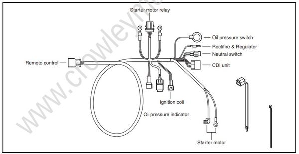 Remote Control Conversion Kit, P/N 5036662 [5036663] | Crowley Marine