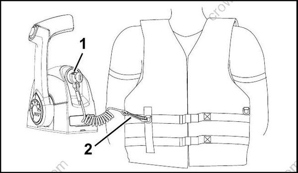Binnacle Mount Remote Control Installation And User Guide, 5006182 ...