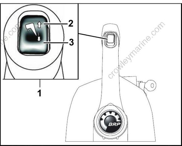 Binnacle Mount Remote Control Installation And User Guide, 5006182 ...