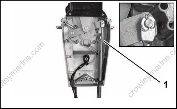 Binnacle Mount Remote Control Installation And User Guide, 5006182 ...