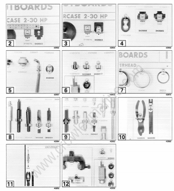 1996 Outboard Essential Service Tool Kit [507181] | Crowley Marine