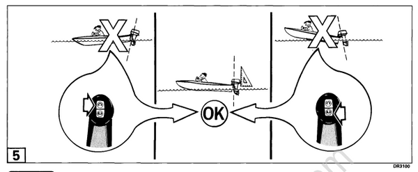 Power Trim/Tilt Kit, 1989 & Newer 40, 48, 50 With Touch-Trim [127555 ...