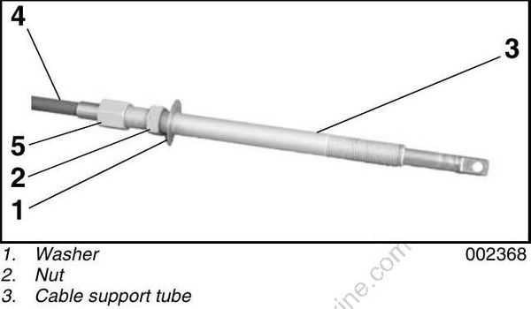 Dual Cable Steering Bracket Kit [351419] | Crowley Marine
