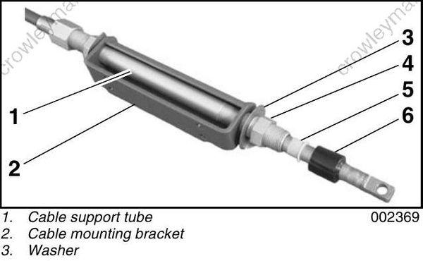 Dual Cable Steering Bracket Kit [351419] | Crowley Marine