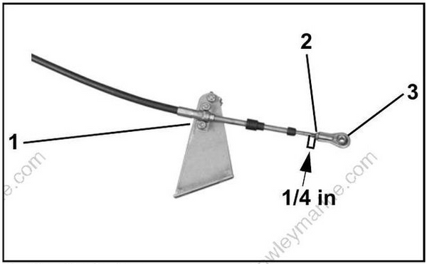 Outboard Jet Pump - Secondary Shift Cable [352584] | Crowley Marine