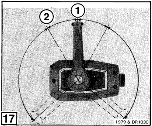 Single Lever Remote Control With Neutral Single Lever Remote Control ...