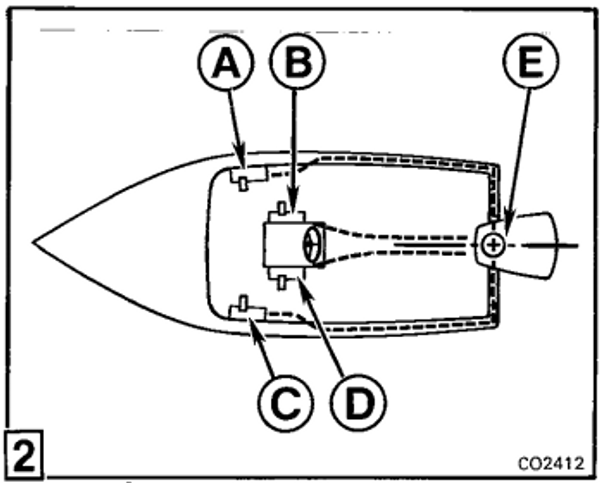 Single Lever Remote Control With Neutral Single Lever Remote Control ...