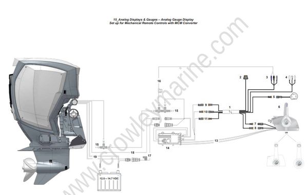 Evinrude E-TEC G2 Installation Predelivery Guide PDI P-N 5010173 Analog ...