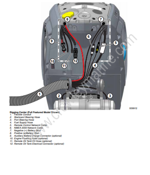 Evinrude E-TEC G2 Installation Predelivery Guide PDI P-N 5010173 Buss ...