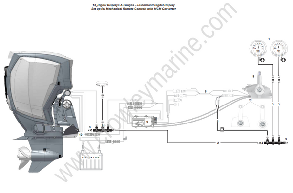 Evinrude E-TEC G2 Installation Predelivery Guide PDI P-N 5010173 ...