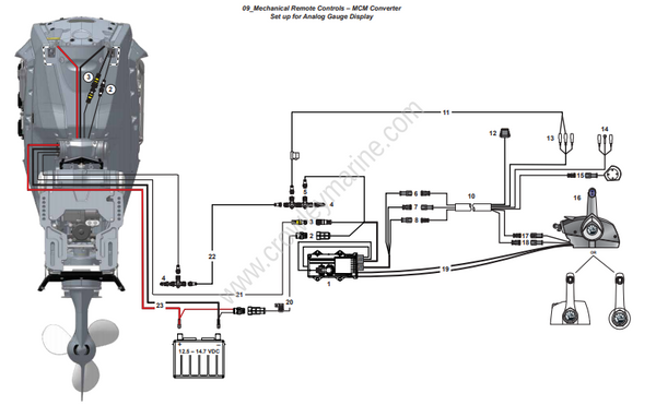 Evinrude E-TEC G2 Installation Predelivery Guide PDI P-N 5010173 ...