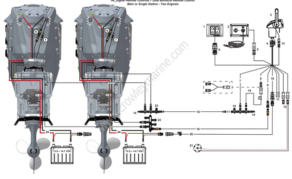 Evinrude E-TEC G2 Installation Predelivery Guide PDI P-N 5010173 Remote ...