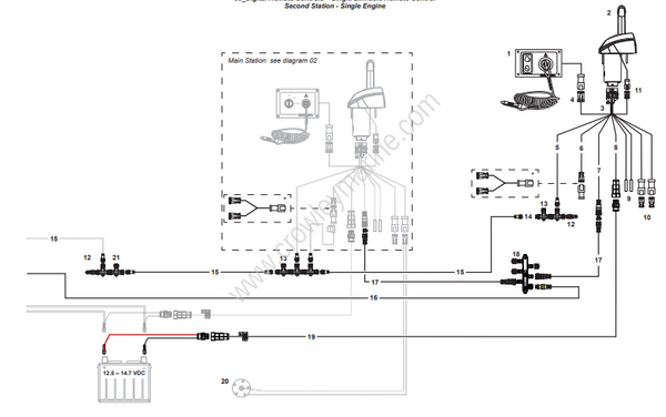 Evinrude E-TEC G2 Installation Predelivery Guide PDI P-N 5010173 Remote ...