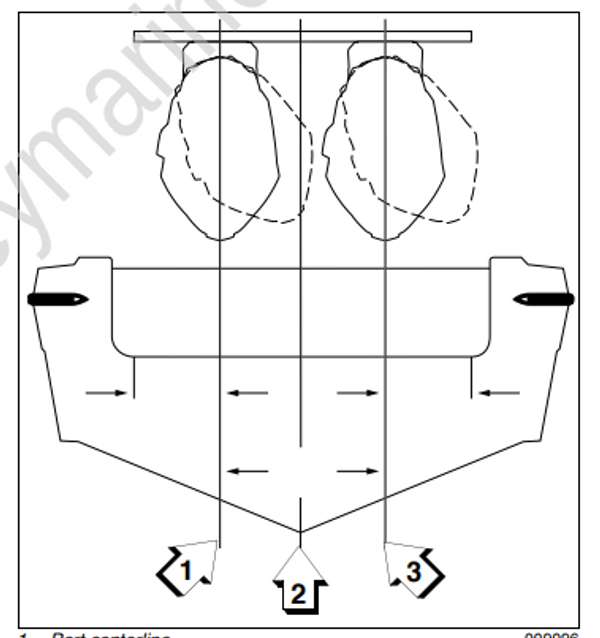Evinrude E-TEC G2 Installation Predelivery Guide PDI P-N 5010173 ...