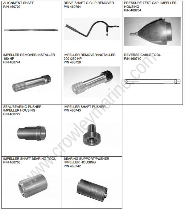 JP Rotax 1503 4-TEC 150-200-250 HP (Service Tools Catalog) - Shop ...