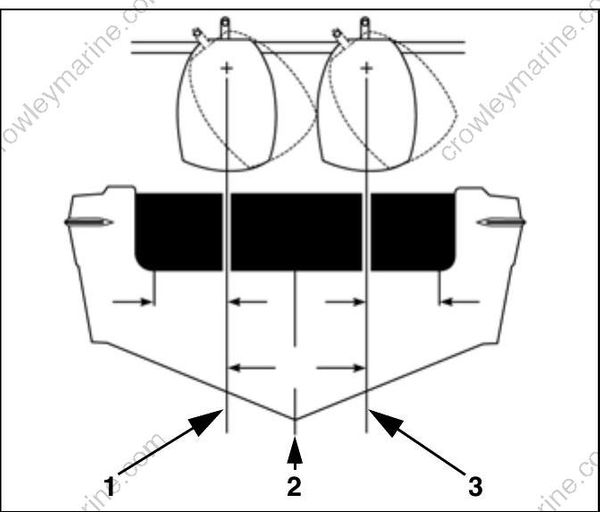 OE 2010 Evinrude Installation & Predelivery Guide (P-N 5007857 ...