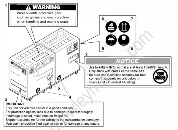 Rigging Information [Important Reminder On Rigging] [2017] | Crowley Marine