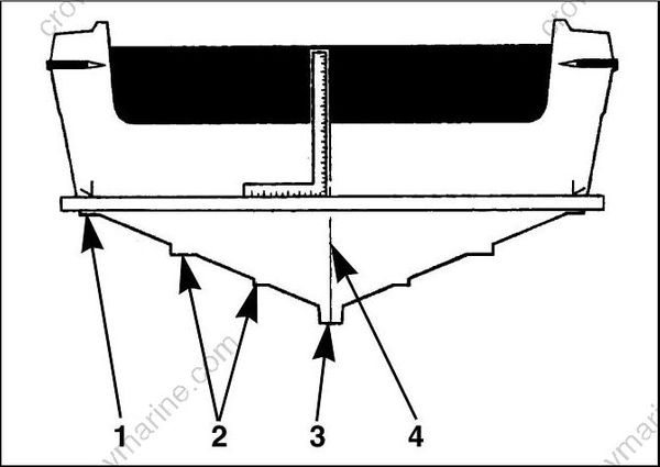 OE 2012 Evinrude Portable Outboards Installation & Predelivery Guide (P ...