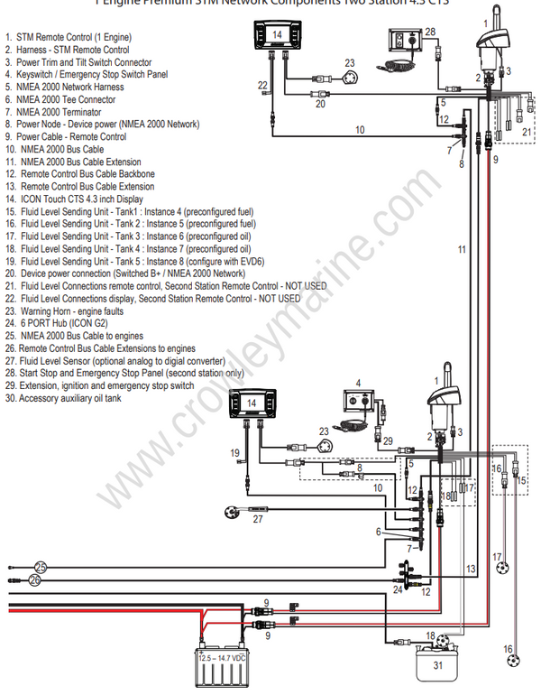 OE Evinrude E-TEC G2 Rigging Diagrams - All Remote Control Types ...