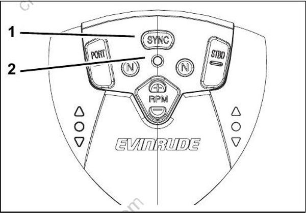 OE Evinrude ICON Binnacle Mount Remote Control User's Guide (P-N 764954 ...