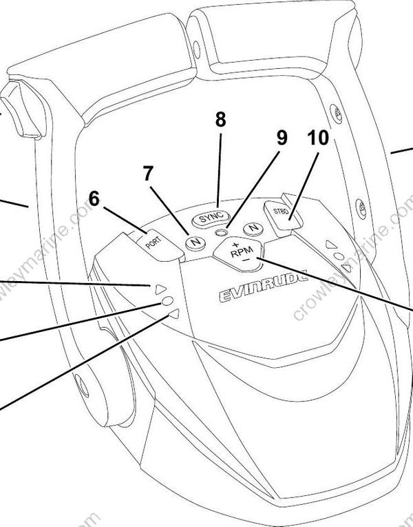 OE Evinrude ICON Remote Control System Installation Guide (P-N 764952 ...