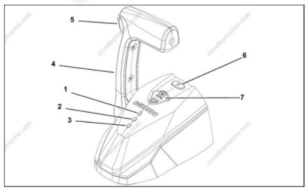 OE Evinrude ICON Remote Control System Installation Guide (P-N 764952 ...