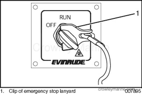 EVINRUDE® ICON™ BINNACLE MOUNT REMOTE CONTROL KITS | Crowley Marine